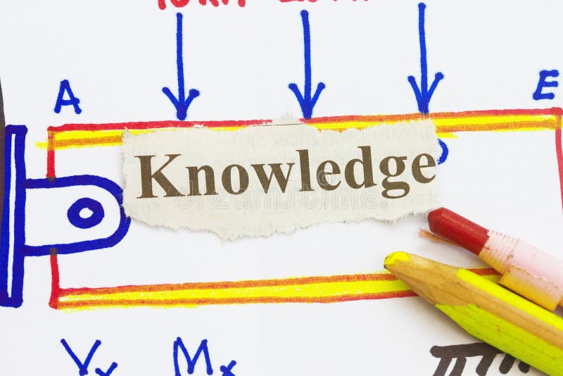 Road sign to Wisdom stock photo. Image of path, cloudy - 16849794