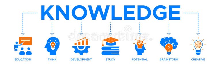 Knowledge Banner Stock Illustrations – 94,615 Knowledge Banner Stock ...