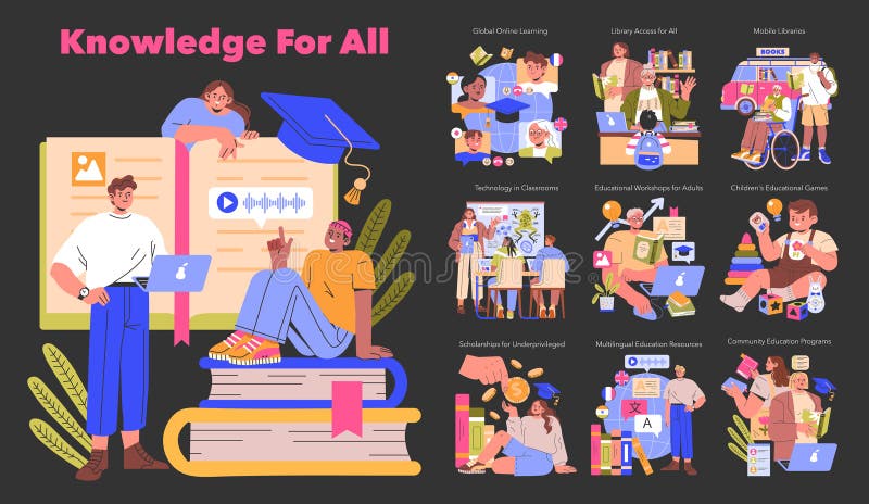 Knowledge for All. Flat Vector Stock Vector - Illustration of ...