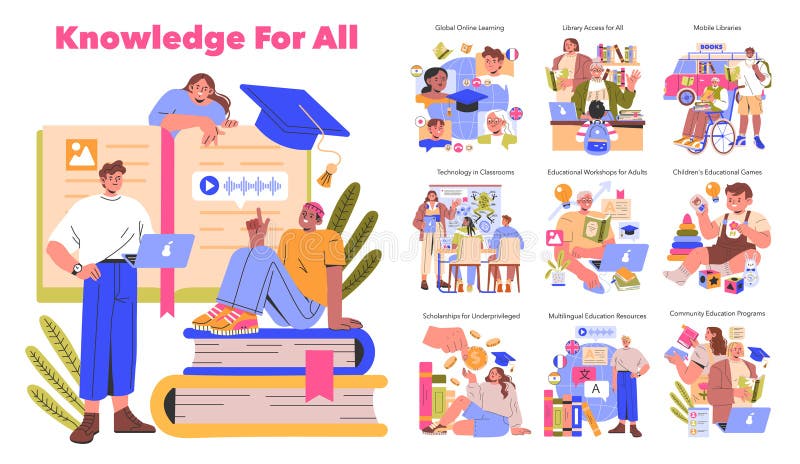 Knowledge for All. Flat Vector Stock Vector - Illustration of graduate ...