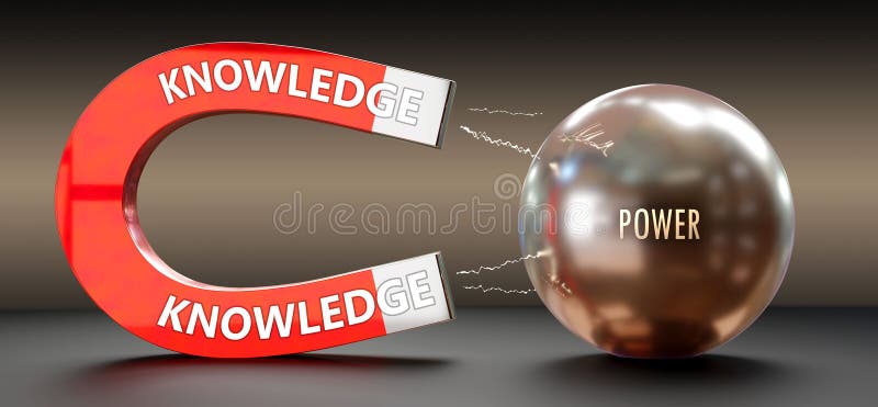 Knowledge Attracts Power. a Metaphor Showing Knowledge As a Big Magnet ...
