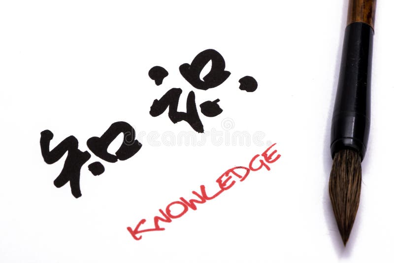 Knowledge in Chinese stock image. Image of asia, handwritten - 42635689