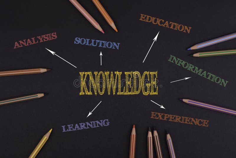 Knowledge Concept. Black Office Desk Stock Photo - Image of lesson ...