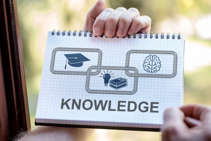 Knowledge Concept on a Notepad Stock Image - Image of school, business ...