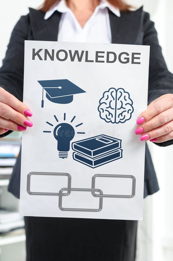 Knowledge Concept Shown by a Businesswoman Stock Image - Image of ...