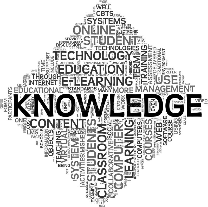 Learning Concept in Tag Cloud Stock Illustration - Illustration of ...