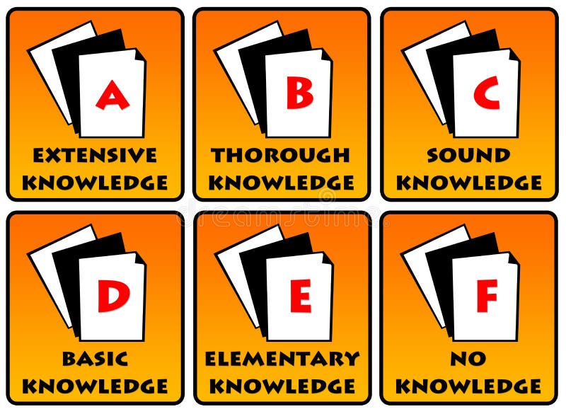 Knowledge Check Stock Illustrations – 7,957 Knowledge Check Stock ...