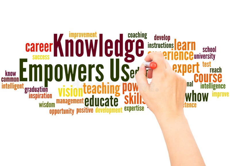 Knowledge Empowers Us Word Cloud Hand Writing Concept Stock ...