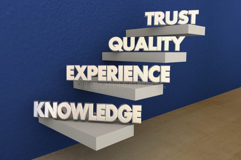 Knowledge Steps Stock Illustrations – 2,340 Knowledge Steps Stock ...