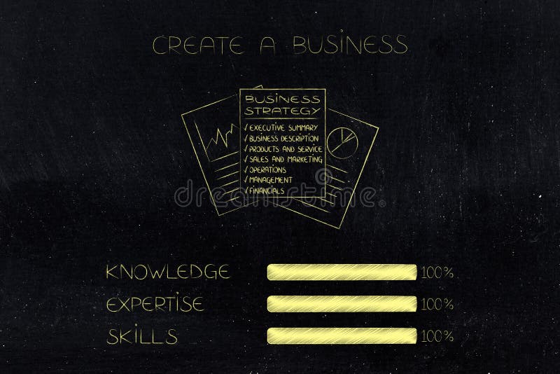 Knowledge Expertise and Skills Progress Bars at 100 Per Cent Next To ...