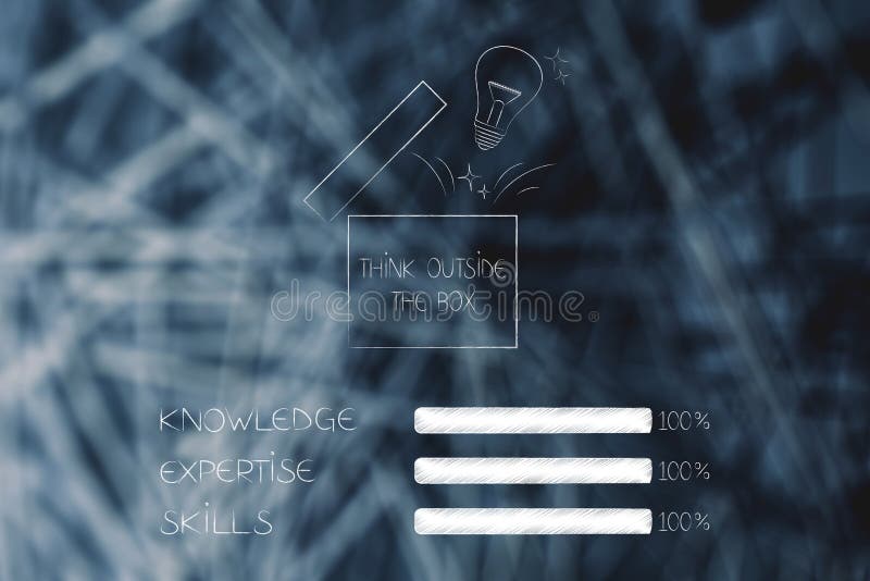 Knowledge Expertise and Skills Progress Bars at 100 Per Cent Next To ...