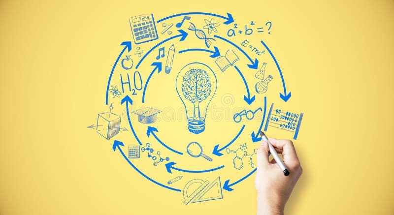 Knowledge and idea concept stock image. Image of management - 151892481