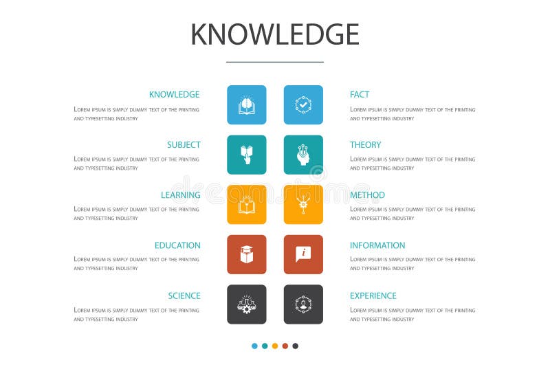 Knowledge Infographic 10 Steps Bubble Stock Vector - Illustration of ...