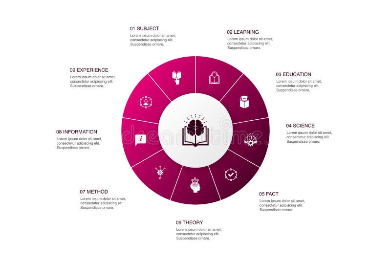 Knowledge Infographic 10 Steps Circle Stock Vector - Illustration of ...