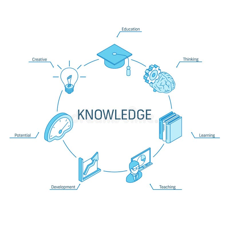 Knowledge Isometric Concept. Connected Line 3d Icons. Integrated ...