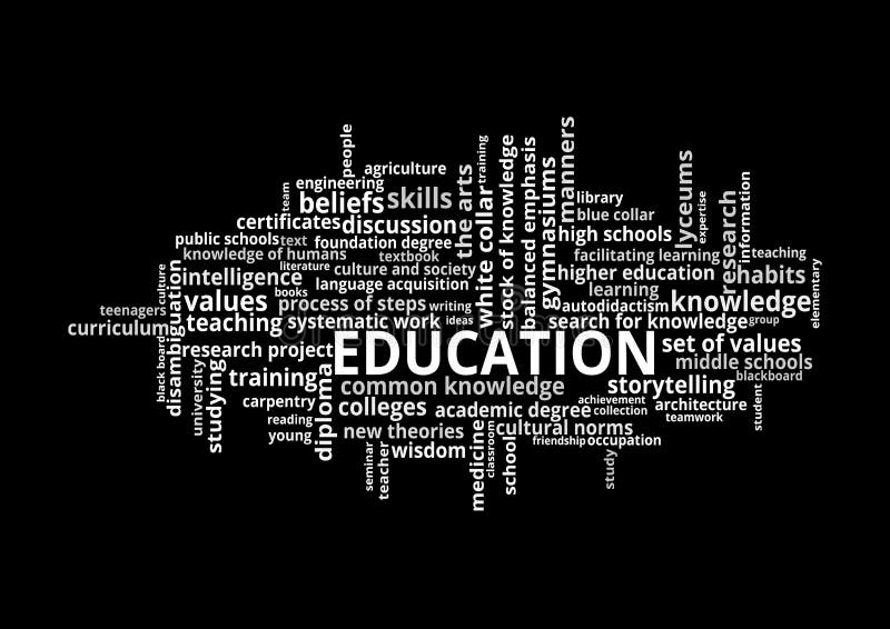 Knowledge, Learning, Education Word Tag Cloud Stock Vector - Illustration of strategy, guidance ...