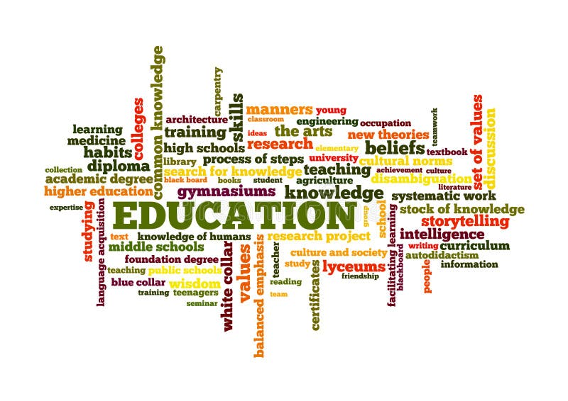 Knowledge, Learning, Education Word Tag Cloud Stock Vector ...