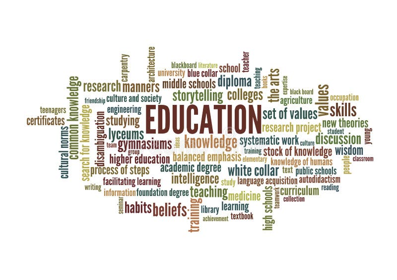 Knowledge, Learning, Education Word Tag Cloud Stock Vector ...