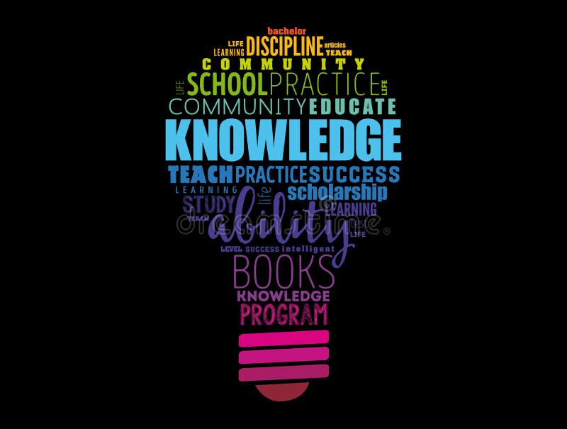 KNOWLEDGE Light Bulb Word Cloud Collage Stock Photo - Image of concept ... KNOWLEDGE Light Bulb Word Cloud Collage Stock Photo - Image of concept ...
