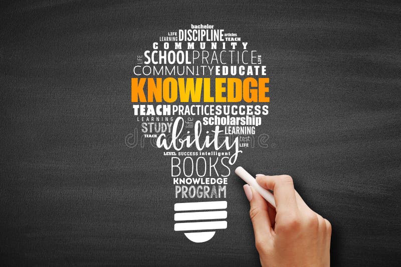KNOWLEDGE Light Bulb Word Cloud Collage Stock Illustration ...