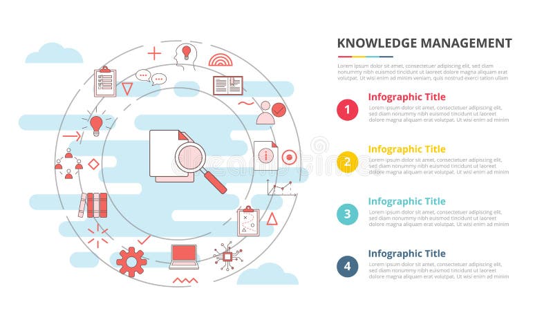 Knowledge Management Concept with Icon Set Template Banner and Circle ...
