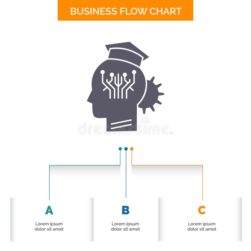 Knowledge, Management, Sharing, Smart, Technology Business Flow Chart ...