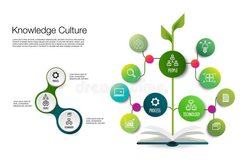 Three Pillars Stock Illustrations – 186 Three Pillars Stock ...