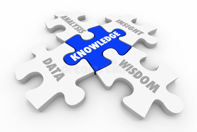 Knowledge Puzzle Pieces Data Analysis Insight Wisdom Stock Illustration ...