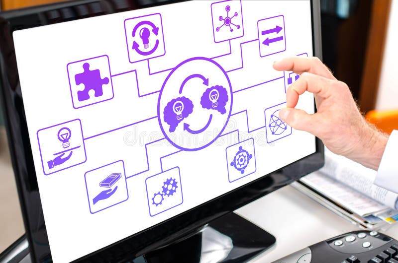 Knowledge Sharing Concept on a Computer Monitor Stock Image - Image of ...