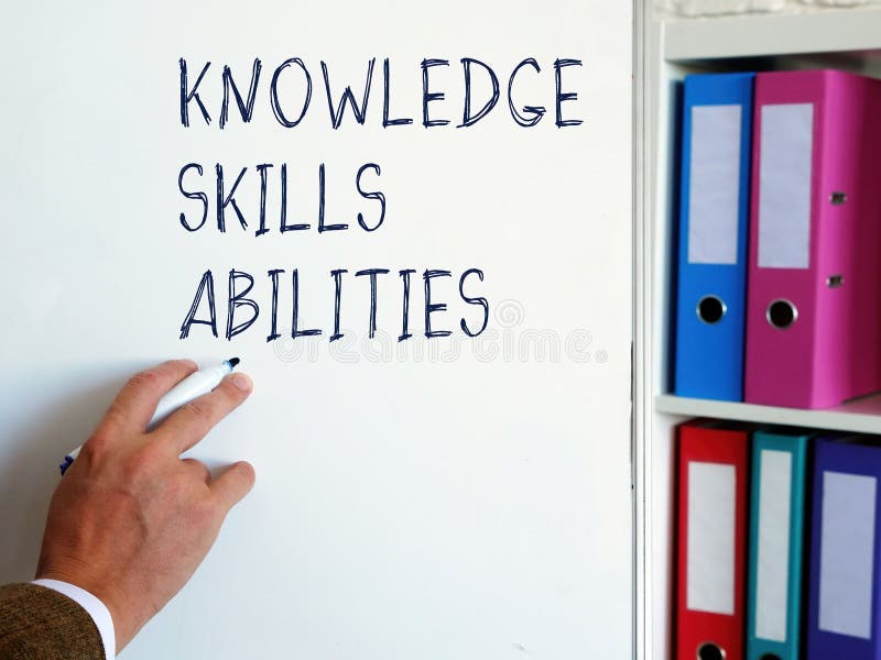 Knowledge, Skills and Abilities KSA. the Hand Points To Inscription ...