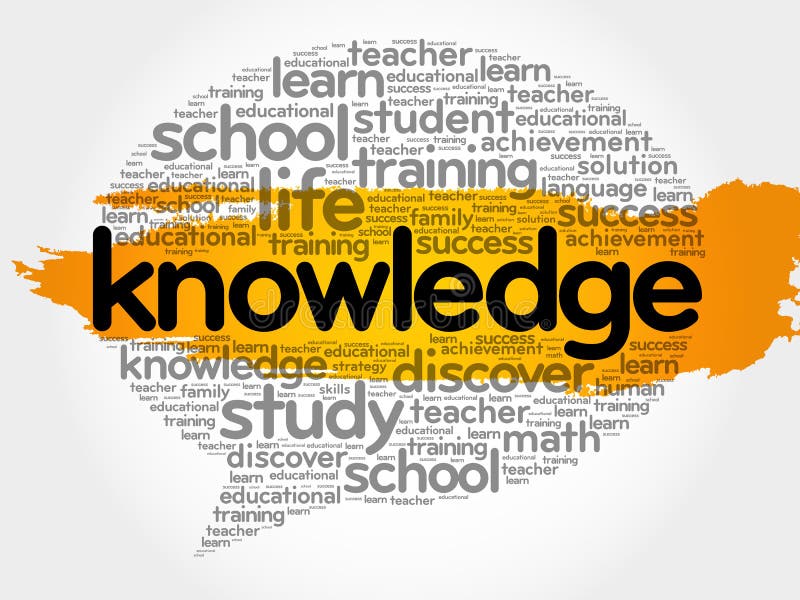 KNOWLEDGE Think Bubble stock illustration. Illustration of home - 200551822