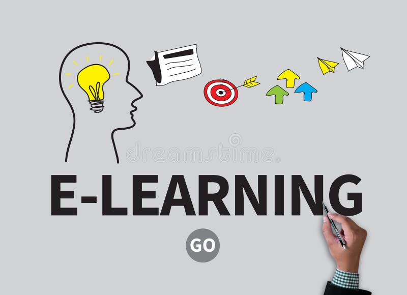 Knowledge Training Learning Skills Education Concept Stock Image ...