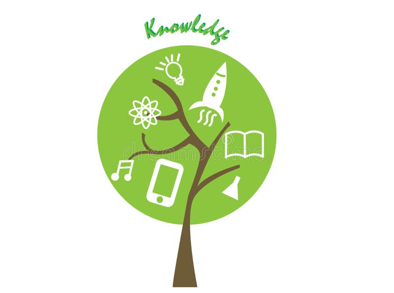 Knowledge tree. stock vector. Illustration of branches - 43677639