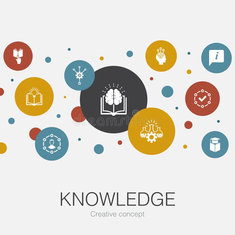 Knowledge Trendy Circle Template with Stock Vector - Illustration of ...