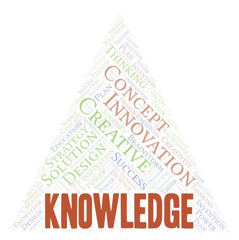 Knowledge Typography Word Cloud Create with the Text only. Stock ...