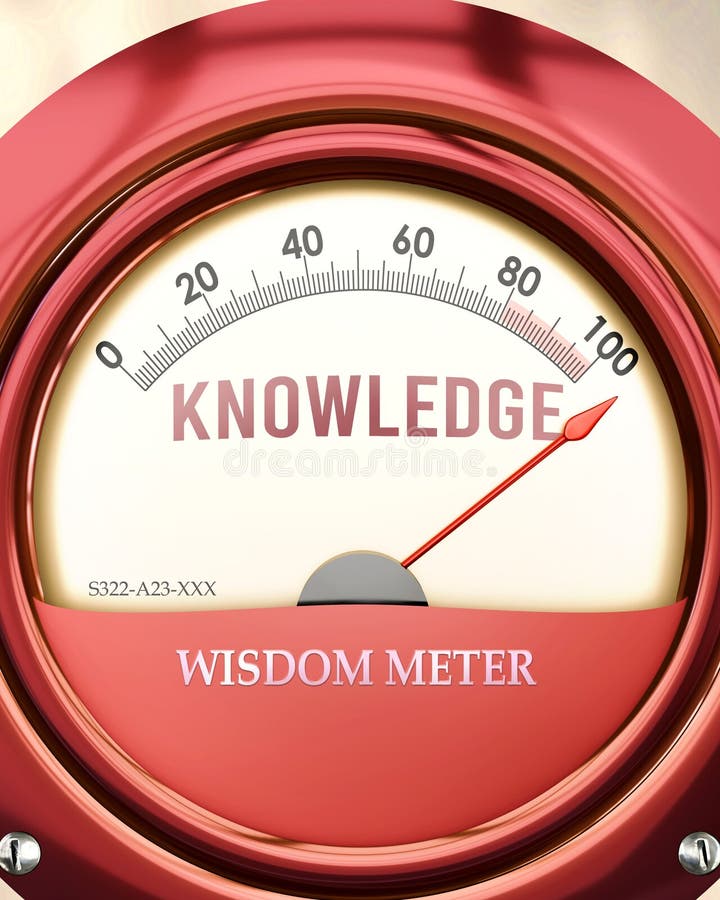 Knowledge Meter Stock Illustrations – 569 Knowledge Meter Stock Illustrations, Vectors & Clipart ...