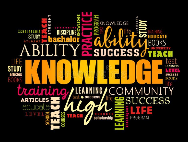 Knowledge Word Stock Illustrations – 50,325 Knowledge Word Stock ...