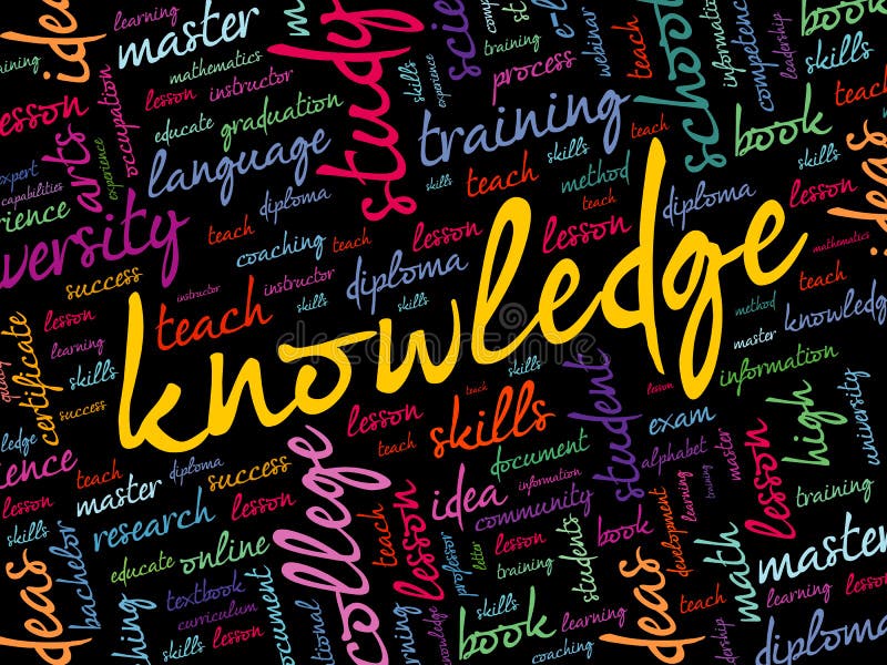 KNOWLEDGE Word Cloud with Marker, Education Concept Stock Photo - Image ...