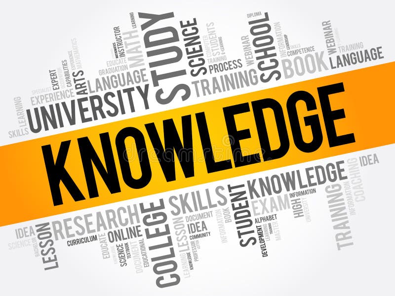 KNOWLEDGE Word Cloud Collage Stock Illustration - Illustration of ...