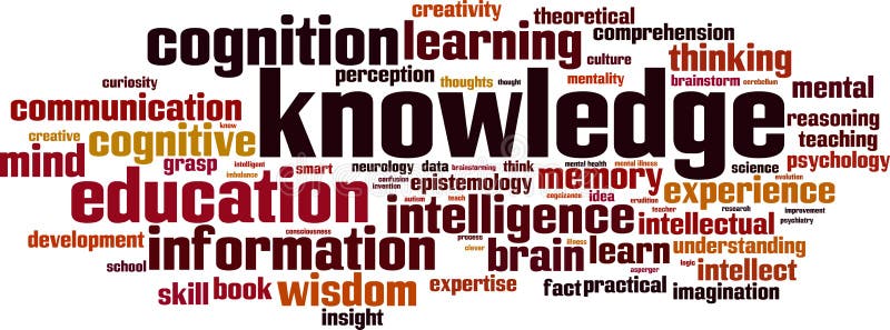 Knowledge word cloud stock vector. Illustration of education - 194135287