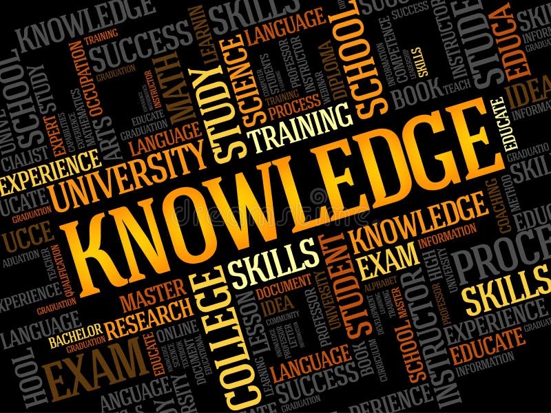 KNOWLEDGE word cloud stock illustration. Illustration of symbol - 200412141