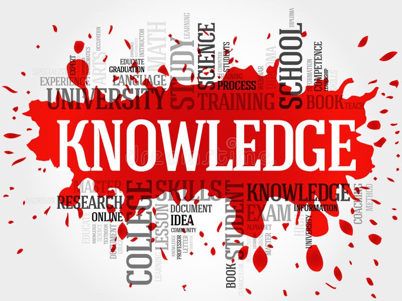 KNOWLEDGE word cloud stock illustration. Illustration of symbol - 201876186