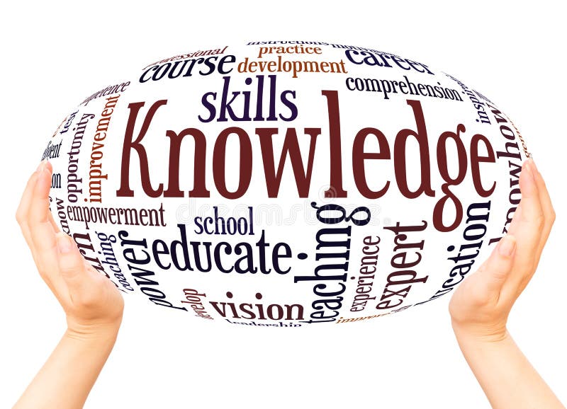Knowledge Word Cloud Hand Sphere Concept Stock Image - Image of learn ...