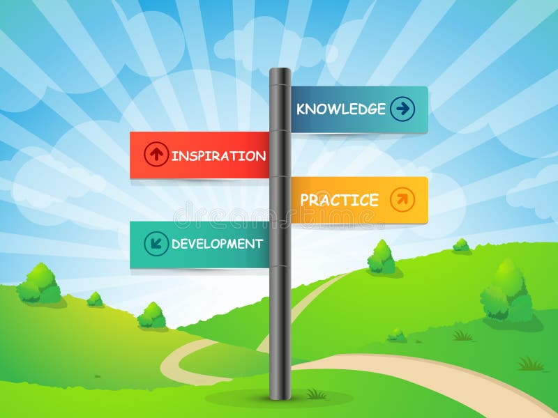 KNOWLEDGE - Word Cloud - Multi Colored Signpost. Stock Illustration ...