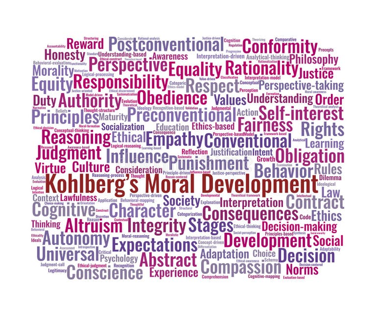 Moral Reasoning Stock Illustrations – 110 Moral Reasoning Stock ...