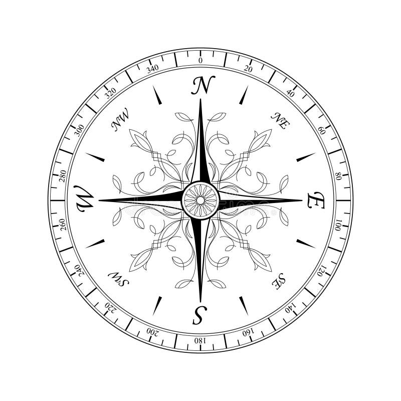 Kompas Rose#1 vector illustratie. Illustration of oriënteren - 18959339