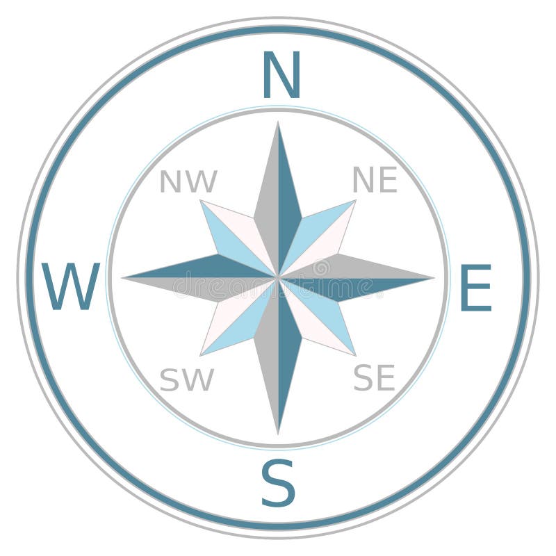 Kompass stock illustrationer. Illustration av engelskt - 80379551