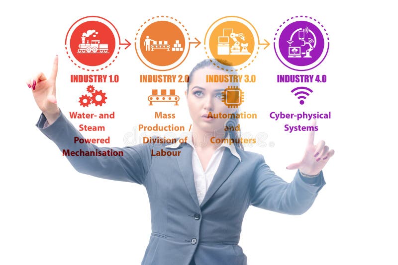 40-konceptet Med Olika Stadier Arkivfoto - Bild av pressande ...