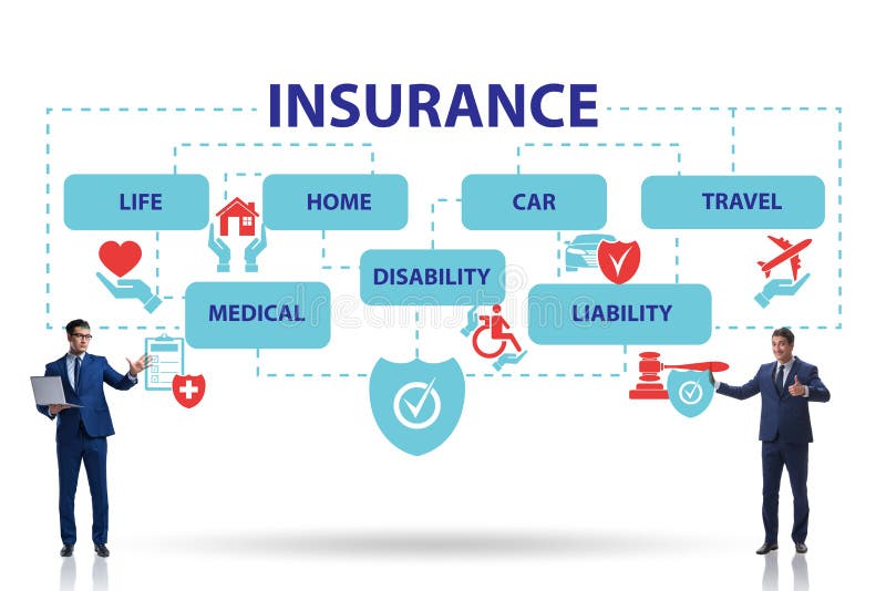 Konzept Der Verschiedenen Arten Der Versicherungen Stockfoto - Bild von ...