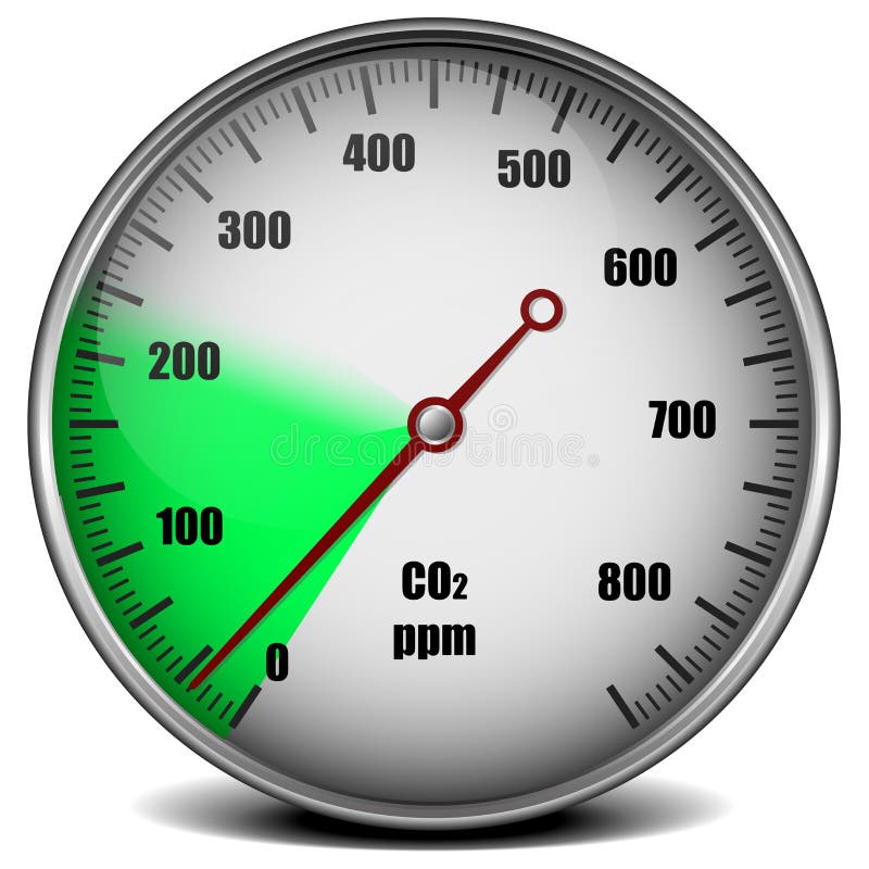 Kooldioxide Lage Emissie stock illustratie. Illustration of apparatuur ...